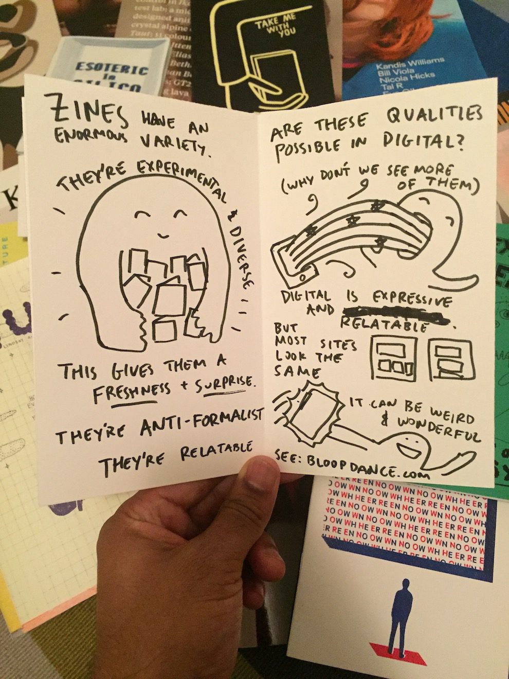 8 Page Mini Zine - Your Postcode | Home